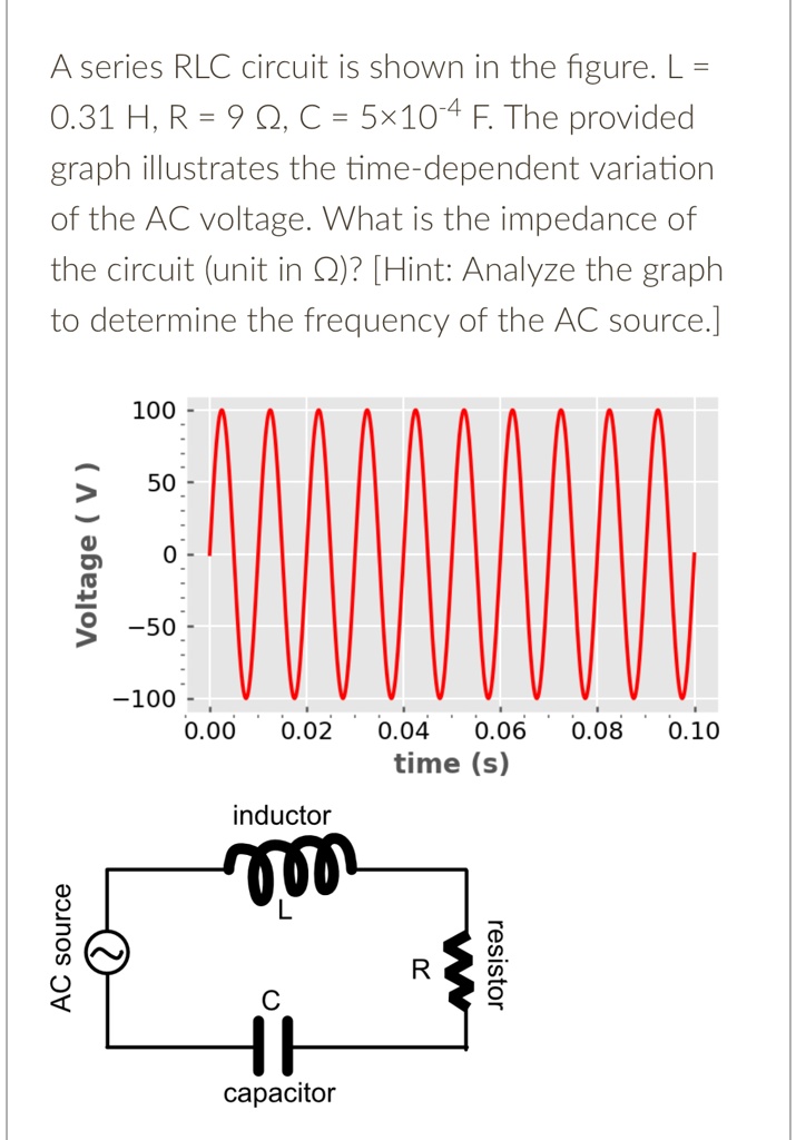 a series rlc circuit is shown in the figure l 031 h r 9 c 5104 f the ...