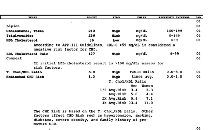 SOLVED: 'The Problem/ReferencesA 45-year-old woman underwent an annual ...