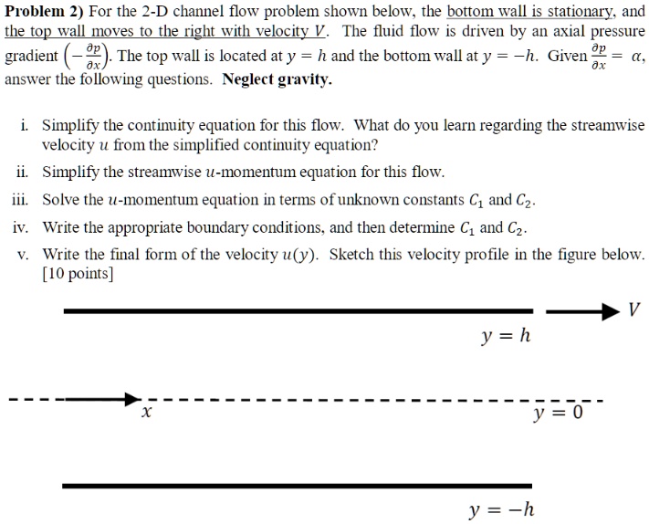SOLVED: Problem 2: For the 2-D channel flow problem shown below, the ...