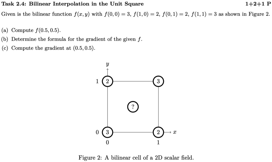 SOLVED: Task 2.4: Bilinear Interpolation in the Unit Square 1+2+1 P ...