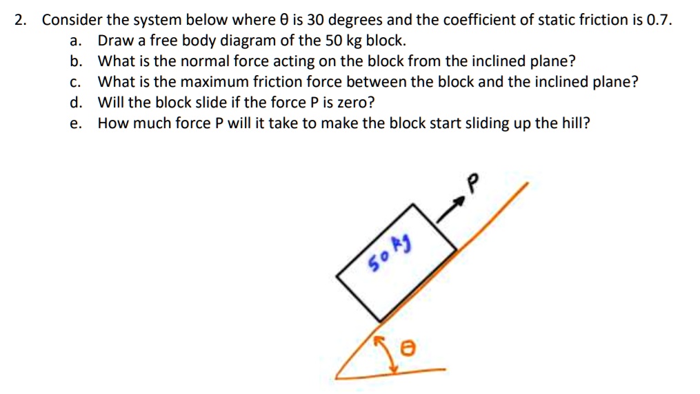 SOLVED: Consider the system below where 0 is 30 degrees and the coefficient of static friction ...