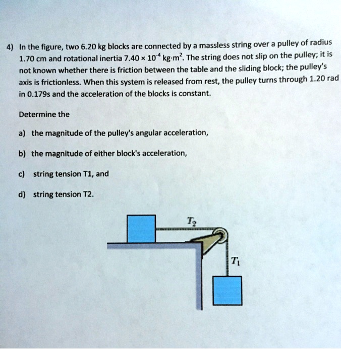 in the figure two 620 kg blocks are connected by a massless string over pulley of radius 170 cm ...