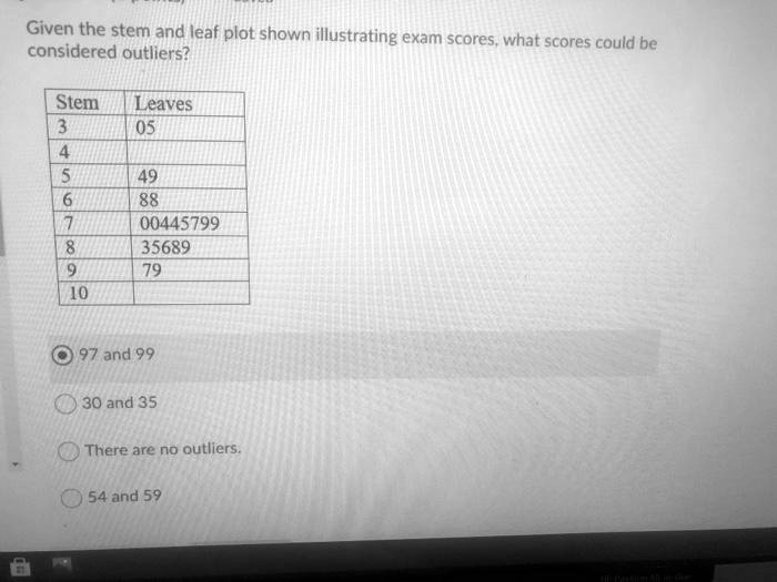 SOLVED: Given the stem and leaf plot shown illustrating exam scores ...