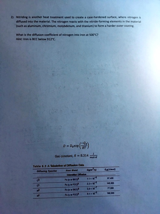 SOLVED: Nitriding is another heat treatment used to create a case ...