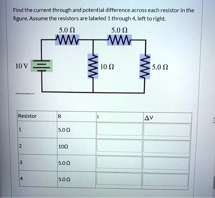 SOLVED: Find the current through and potential difference across each resistor in the figure ...