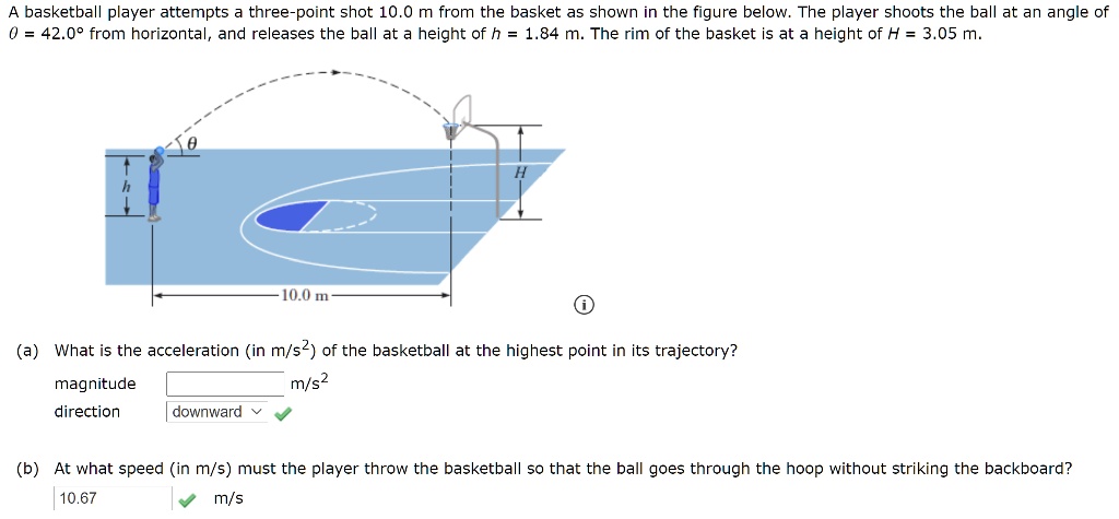SOLVED:basketball player attempts three-point shot 10.0 m from the ...