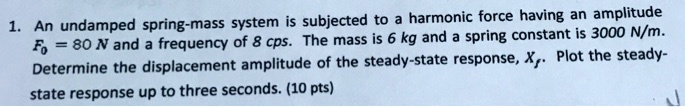 SOLVED: 1. An undamped spring-mass system is subjected to a harmonic ...