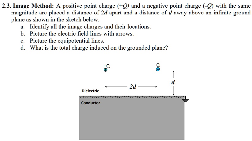 VIDEO solution: 2.3. Image Method: A positive point charge (+Q) and a negative point charge (-Q ...