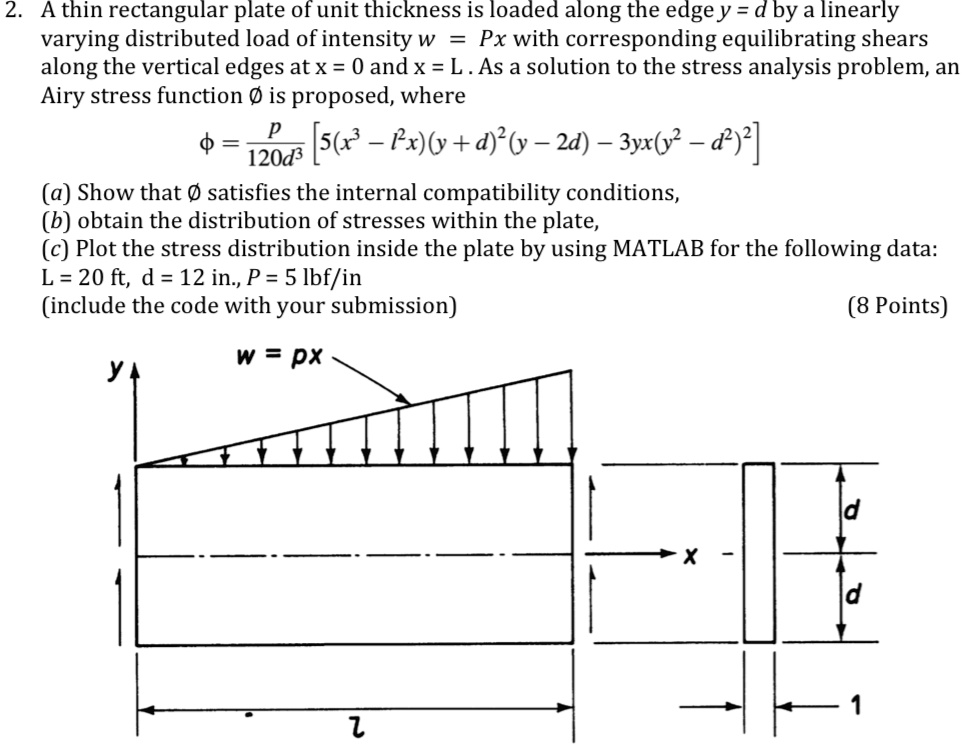 SOLVED: A thin rectangular plate of unit thickness is loaded along the ...