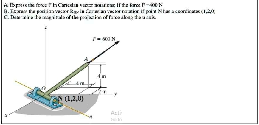 express the force f in cartesian vector notations if the force f 400 n ...