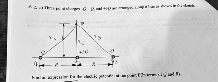SOLVED: +30 R R Find an expression for the electric potential at the ...