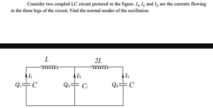 Consider two coupled LC circuit pictured in the figure. I1, I2 and I3 are the currents flowing ...