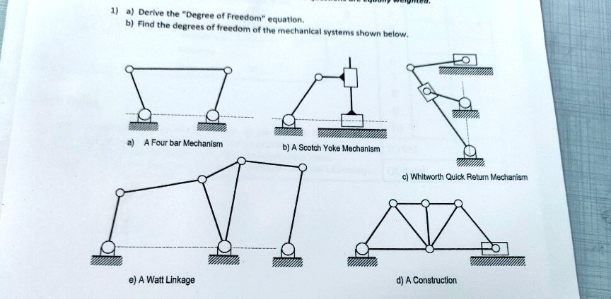 SOLVED: a) Derive the "Degree of Freedom" equation. b) Find the degrees ...