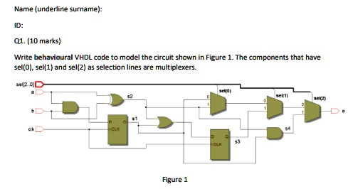 Name (underline surname): ID: Q1. (10 marks) Write behavioural VHDL ...