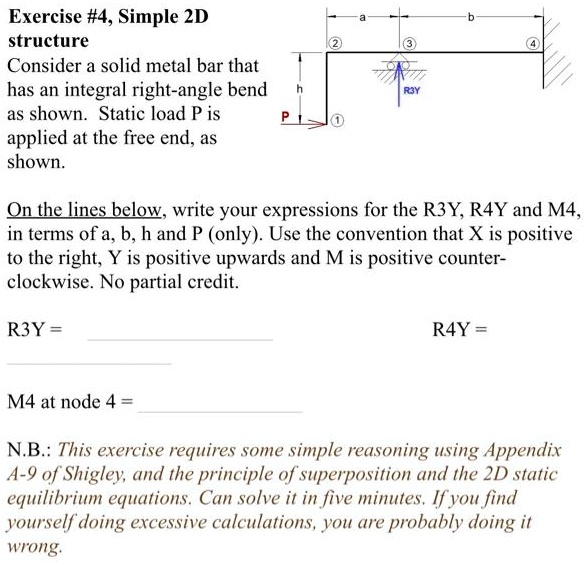 Exercise #4, Simple 2D structure Consider a solid metal bar that has an ...