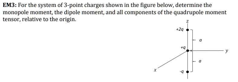 EM3: For the system of 3-point charges shown in the figure below ...