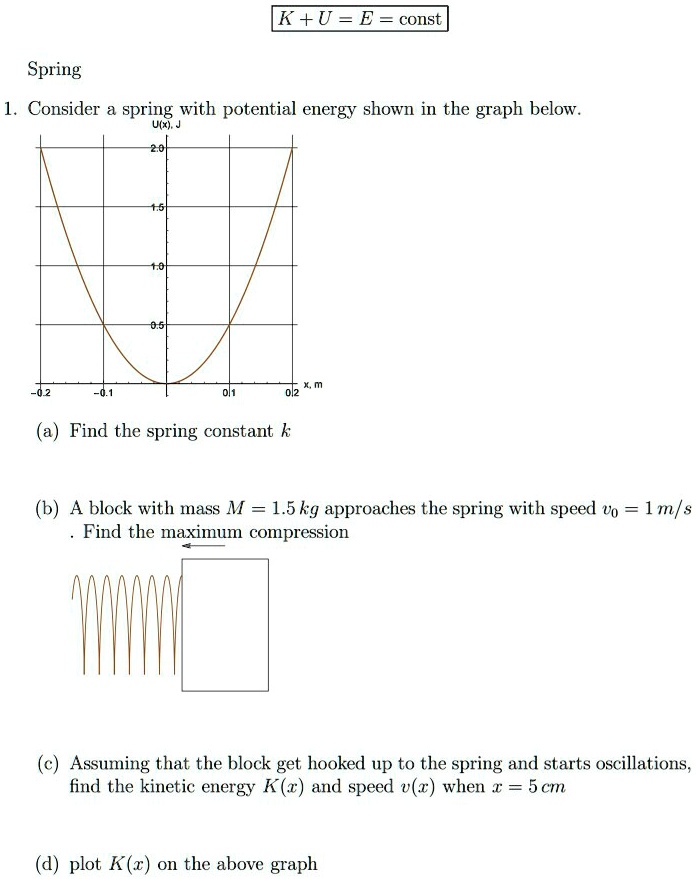 K + U = E = const Spring 1. Consider a spring with potential...