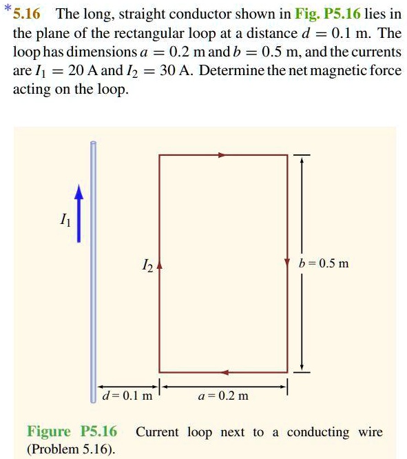SOLVED: 5.16 The long, straight conductor shown in Fig: P5.16 lies in the plane of the ...