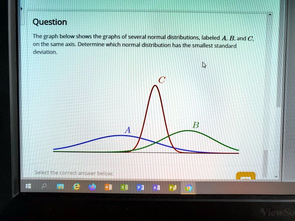SOLVED: Question The graph below shows the graphs of several normal distributions, labeled A, B ...