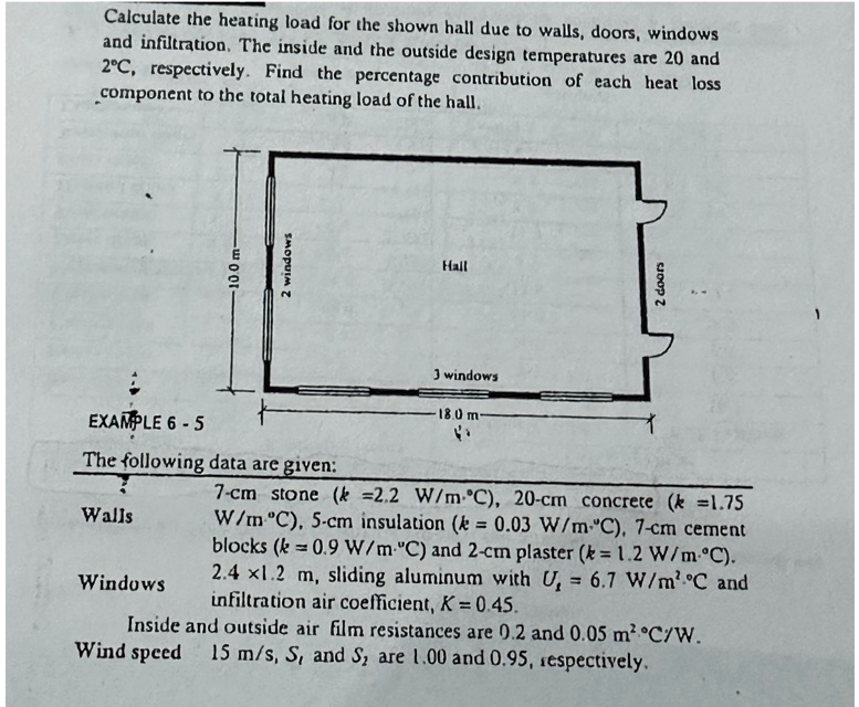 Calculate the heating load for the shown hall due to walls, doors ...