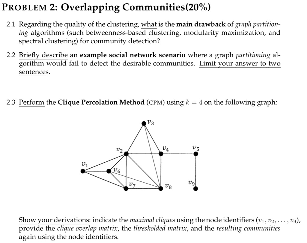 Solved Problem 2 Overlapping Communities 20 21 Regarding The Quality Of The Clustering 