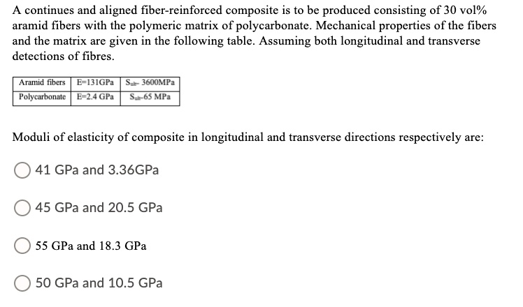 SOLVED: A continuous and aligned fiber-reinforced composite is to be produced consisting of 30 ...