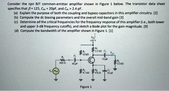 SOLVED: Consider the npn BJT common-emitter amplifier shown in Figure 1 ...