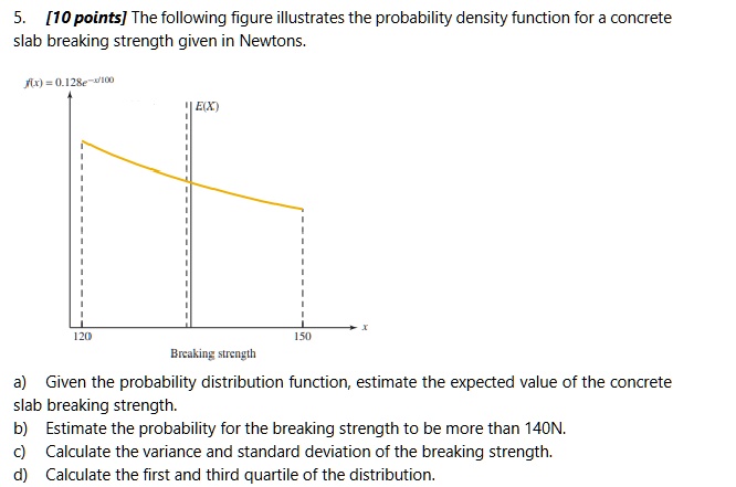 SOLVED: The following figure illustrates the probability density ...