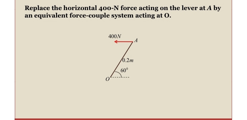 SOLVED: Replace the horizontal 400-N force acting on the lever at A by ...