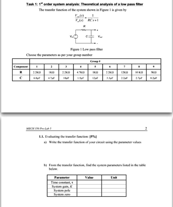 Task 1: 1st order system analysis: Theoretical analysis of a low pass filter The transfer ...