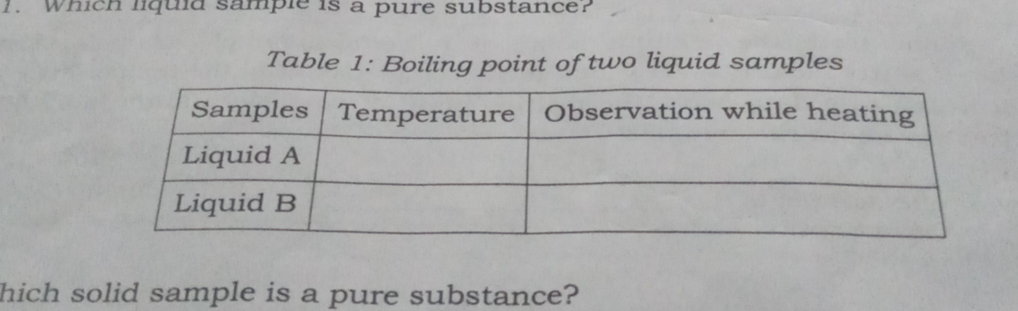 Solved Table 1 Boiling Point Of Two Liquid Samples Samples Temperature Observation While