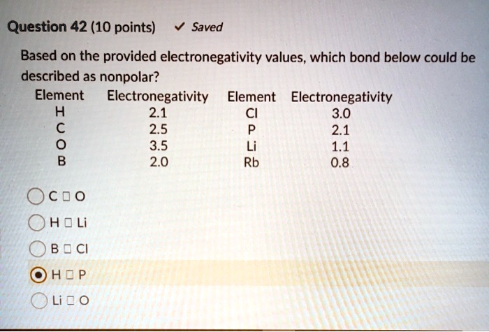 SOLVED: Question 42 (10 points) Saved Based on the provided ...