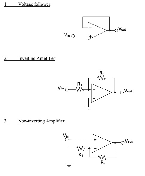 1. Voltage follower: 2. Inverting Amplifier: 3. Non-inverting Amplifier: Vin O + Vout Vin O R1 ...