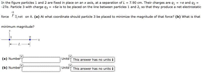In the figure, particles 1 and 2 are fixed in place on an x-axis, at a separation of L = 7.90 cm ...