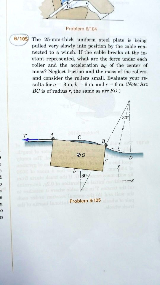 SOLVED: Problem 6/105 The 25-mm-thick uniform steel plate is being pulled very slowly into ...