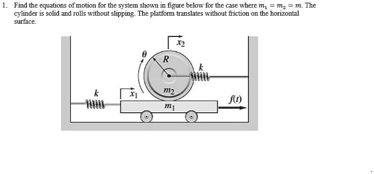 1. Find the equations of motion for the system shown in figure below ...