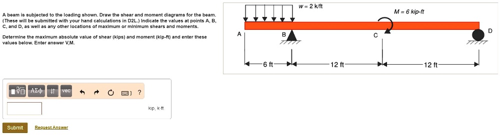 SOLVED: W = 2 k/ft A beam is subjected to the loading shown. Draw the ...