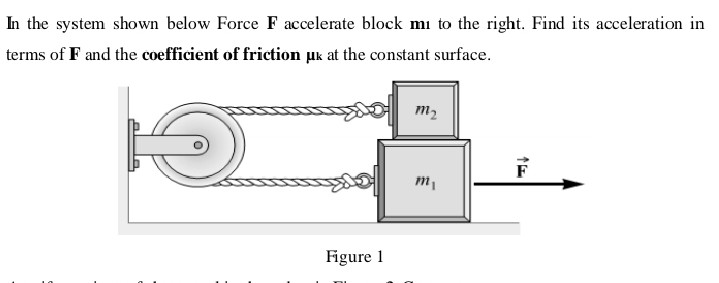 SOLVED: In the system shown below Force 𝐅 accelerate block 𝐦1 to the right. Find its ...