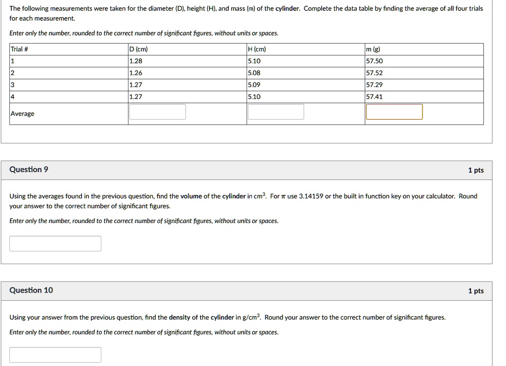 The following measurements were taken for the diameter (D), height (H ...