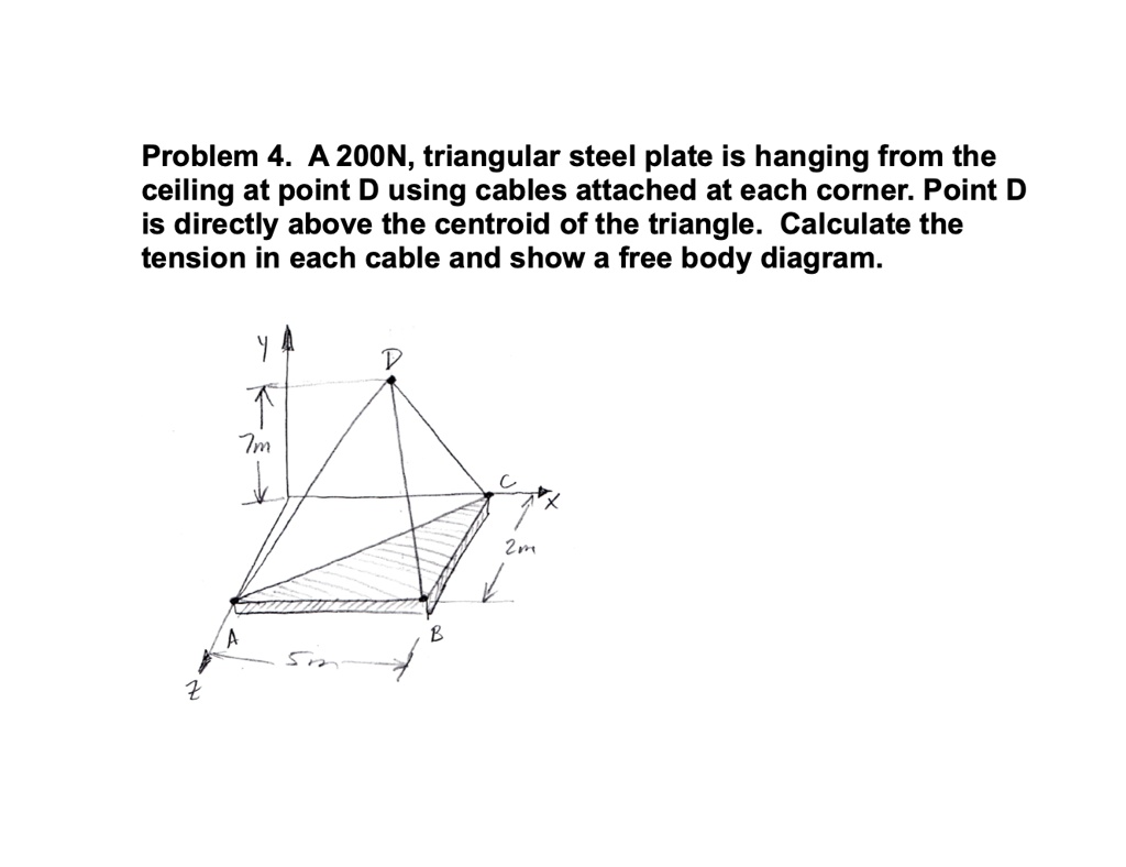 SOLVED: Problem 4. A 200N, triangular steel plate is hanging from the ...