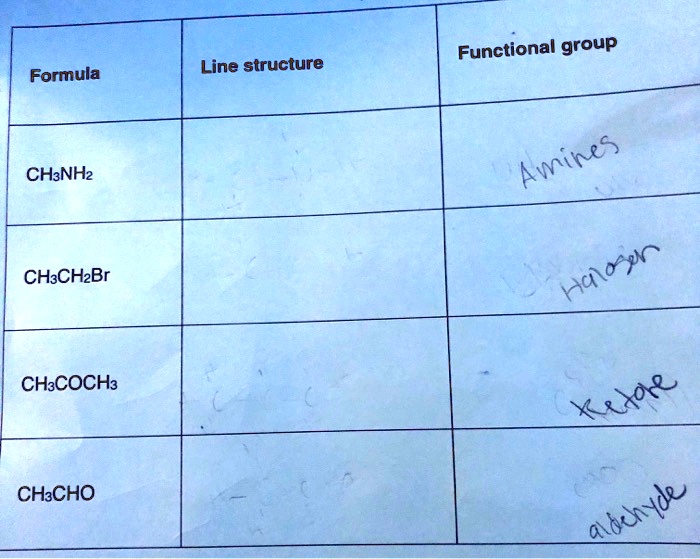 SOLVED: Functional group Line structure Formula CH3NH2 CH2CH2Br ...