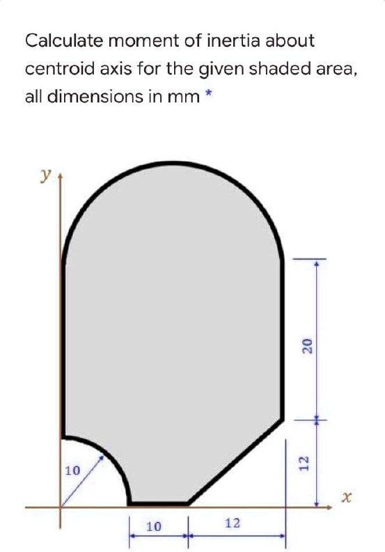 SOLVED: Calculate moment of inertia about centroid axis for the given shaded area, all ...