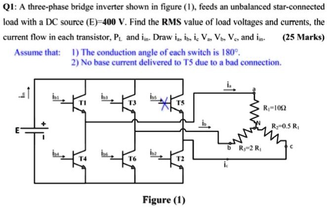 Q1: A three-phase bridge inverter shown in figure (1), feeds an unbalanced star-connected load ...