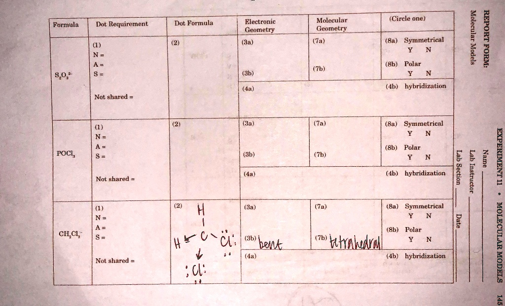 SOLVED: Formula Dot Requirement Dot Formula Electronic Geometry ...