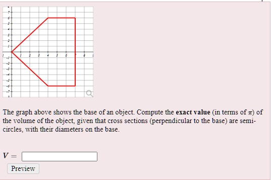 SOLVED: The graph above shows the base of an object. Compute the exact value (in terms of Ï€) of ...