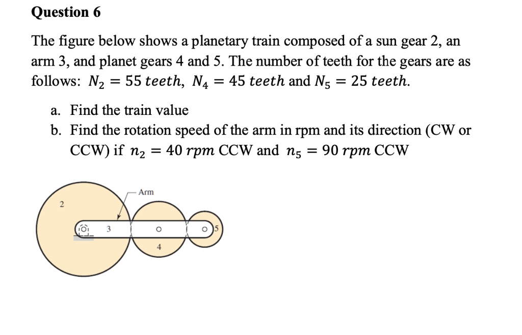SOLVED: Question 6 The figure below shows a planetary train composed of ...