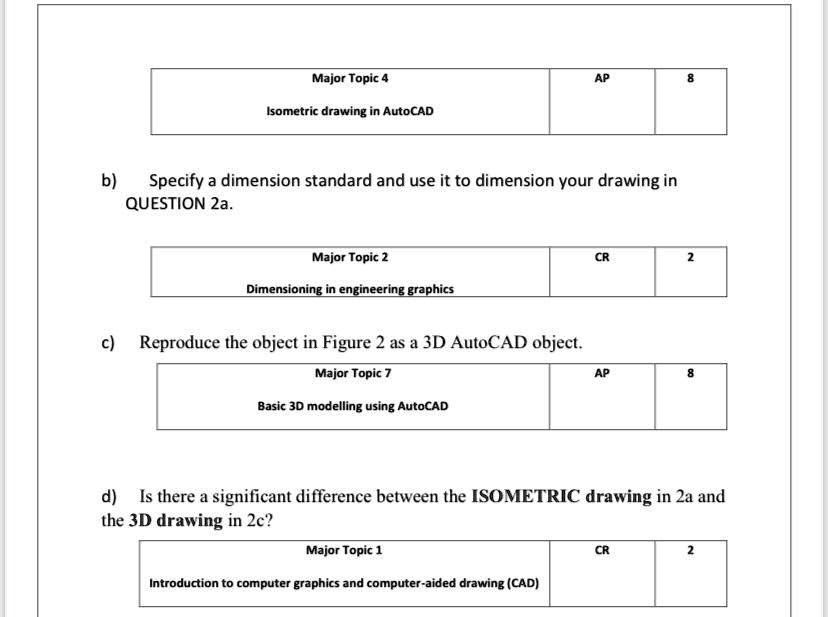 SOLVED: AutoCAD Major Topic 4 Isometric drawing in AutoCAD Specify a dimension standard and use ...