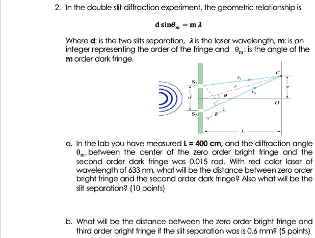 SOLVED:In the double slit diffraction experiment; the geometric ...