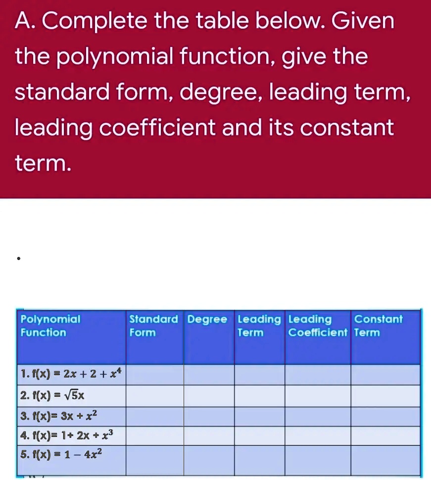 A. Complete the table below. Given the polynomial function, give the standard form, degree ...
