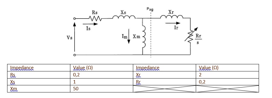 SOLVED: The figure below represents a theoretical model of a three ...